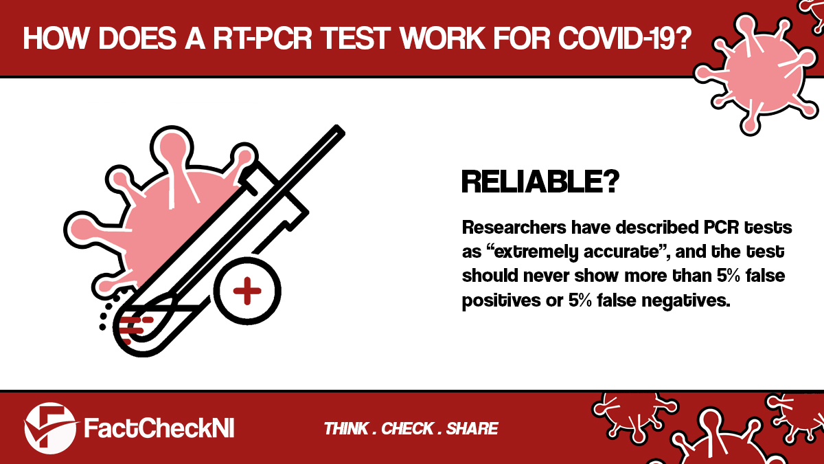 How does a RT-PCR test for COVID-19 work? - FactCheckNI