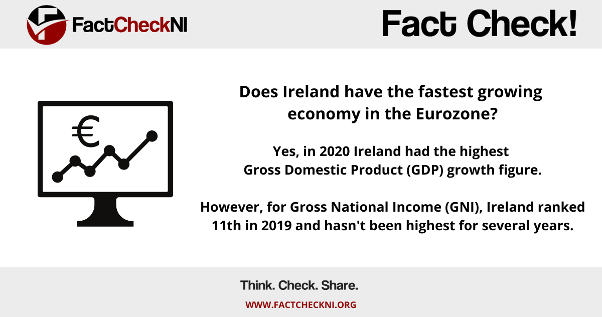 Does Ireland have the fastest growing economy in the Eurozone ...