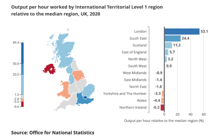Does NI have the lowest wages, slowest economy, lowest productivity and ...